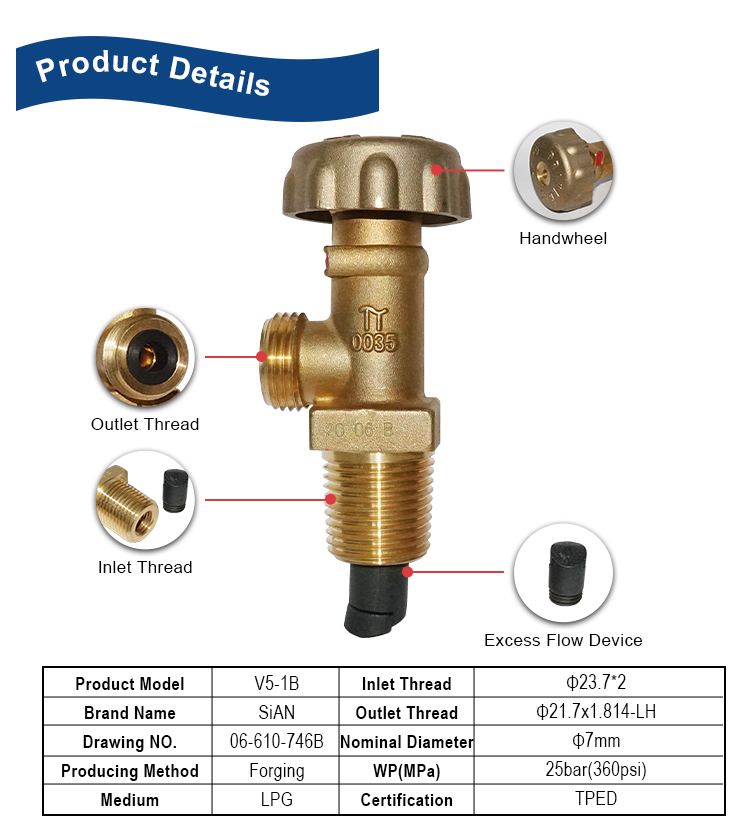 SiAN Valves Manufacturer Brass French LPG F-type Cylinder Control ...