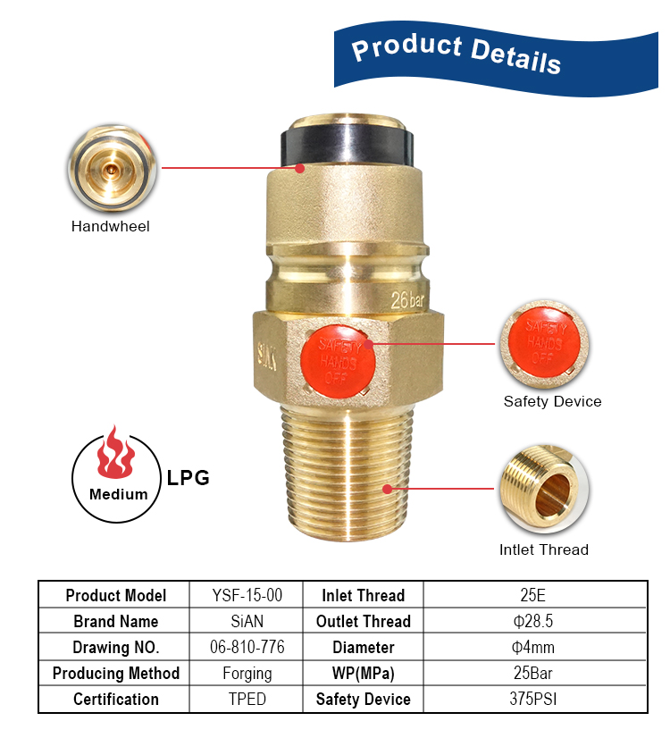 LPG Gas Cylinder Valve YSF-15-00 Jumbo Valve 25E - Buy Jumbo Valve ...