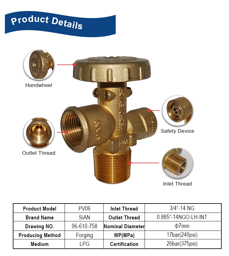 Sian Pv06 Brass Safety Lpg Gas Cylinder Pol Valves Propane Tank Control Valve Buy Pol Valves