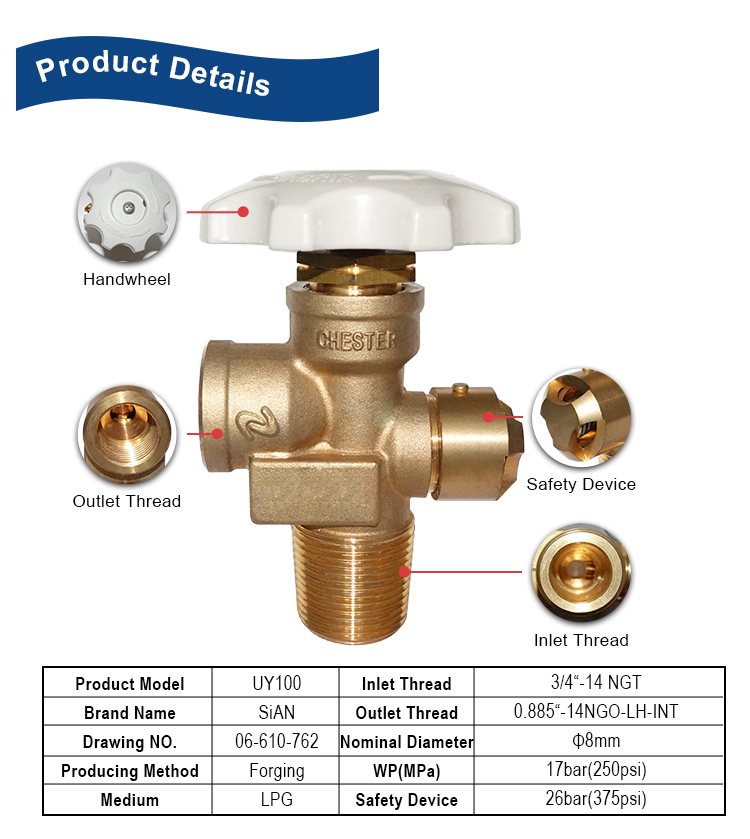 SiAN Brass Safety 100 Pound LPG Cylinder POL Valves For 100 lb Propane ...