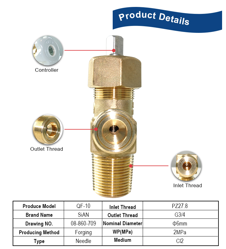 Valve Manufacturer Brass 3/4 Inch QF-10 Chlorine Gas Control Cylinder ...
