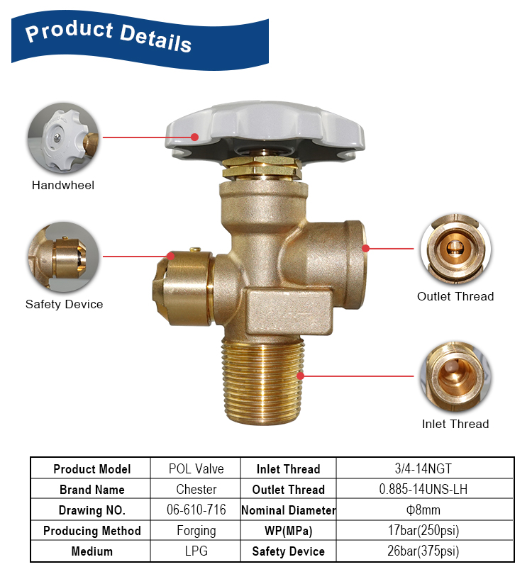 SiAN Brass Safety LPG Gas Cylinder POL Valve - Buy Brass Valve, LPG ...