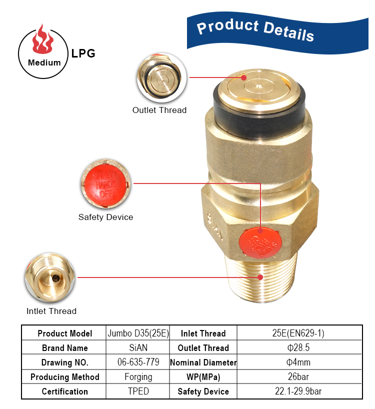 D35(25E) LPG Cylinder Jumbo Valve Manufacturer - Buy Cylinder Valves ...