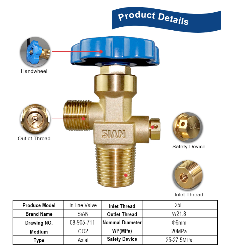SiAN Gas Cylinder RPV In-line CO2 Residual Pressur Valves - Buy Gas ...