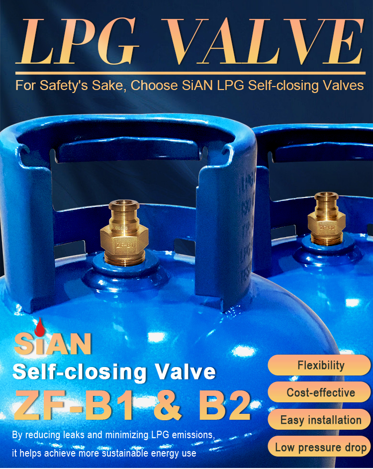 SiAN Manufacture ZF-B1 Brass Safety Self-Closing LPG Gas Cylinder Snap ...